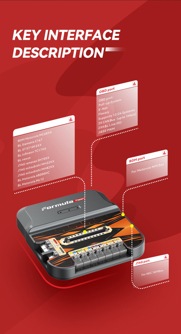 New Release FormulaFLash ECU TCU Chip Tuning Programmer Supports Update Online