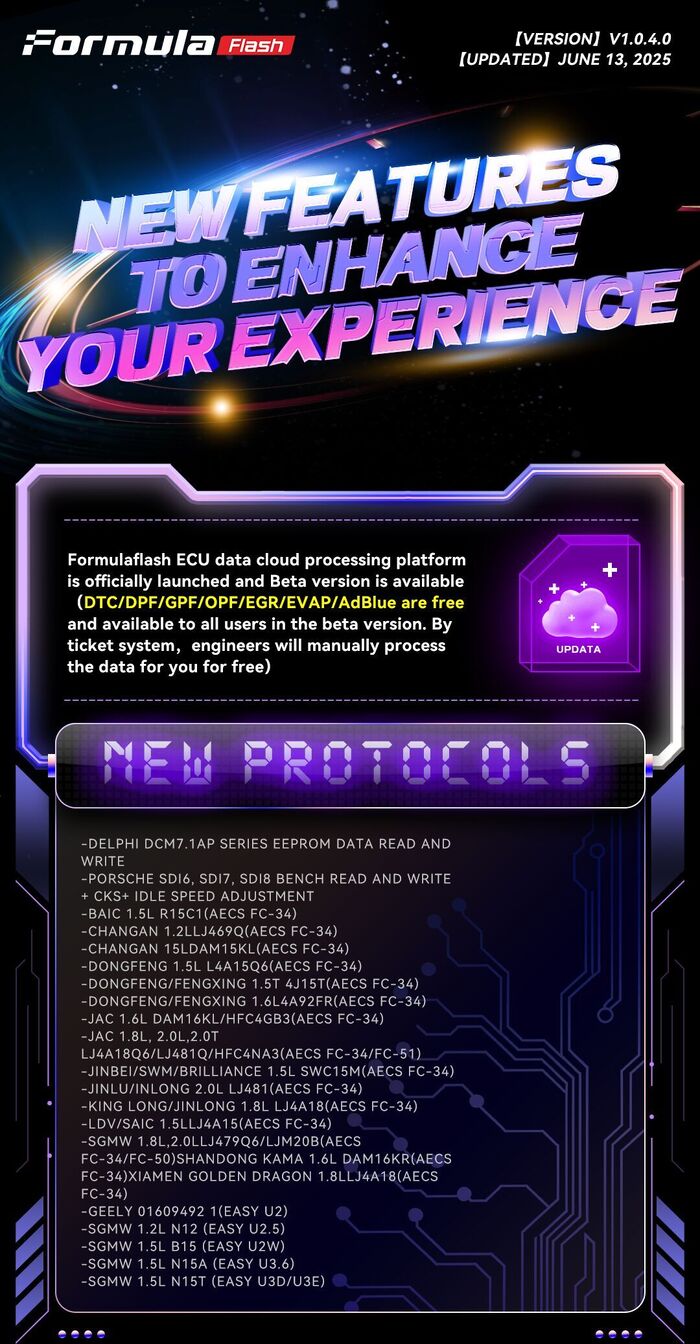 New Release FormulaFLash ECU TCU Chip Tuning Programmer Supports Update ...